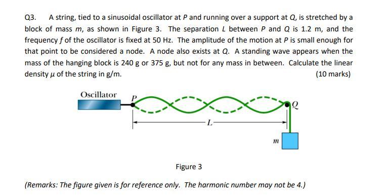 Solved Q3. A string, tied to a sinusoidal oscillator at P | Chegg.com