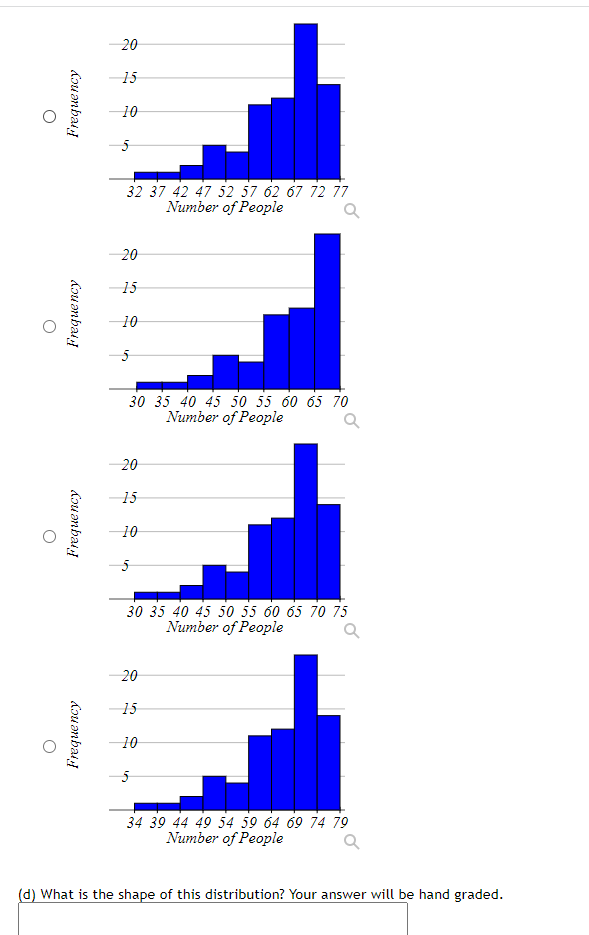 Solved Given the following sample data in a grouped | Chegg.com