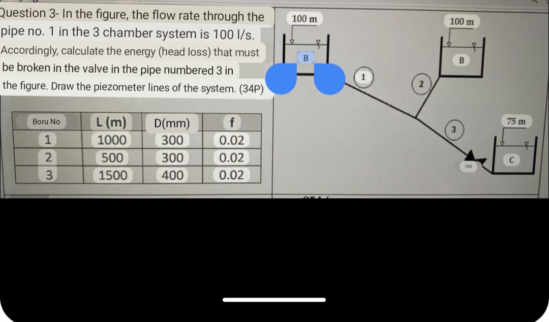 In the figure, the flow rate through the pipe no. 1 | Chegg.com