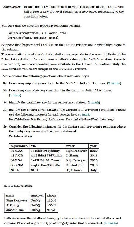 Solved Submission: In the same PDF document that you created | Chegg.com