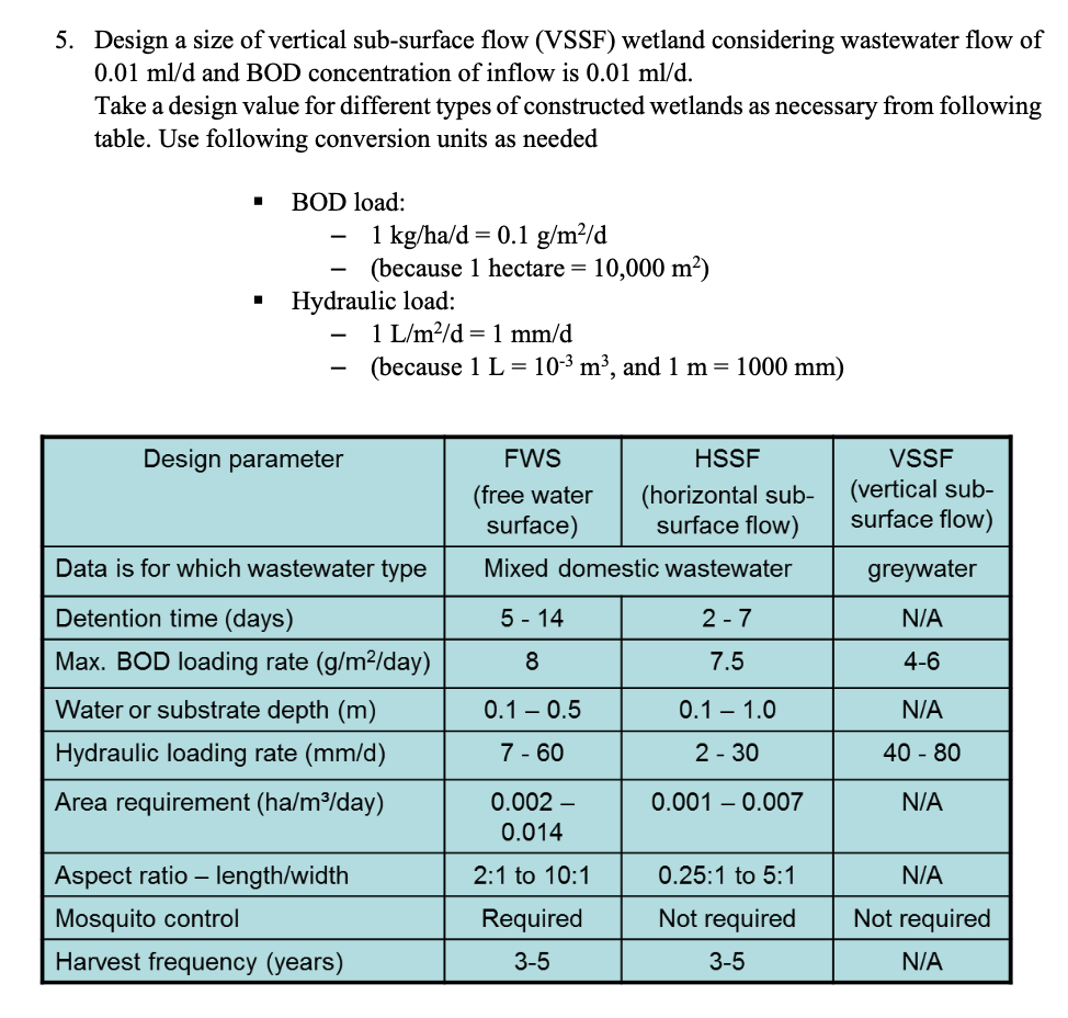 5. Design a size of vertical sub-surface flow (VSSF) | Chegg.com