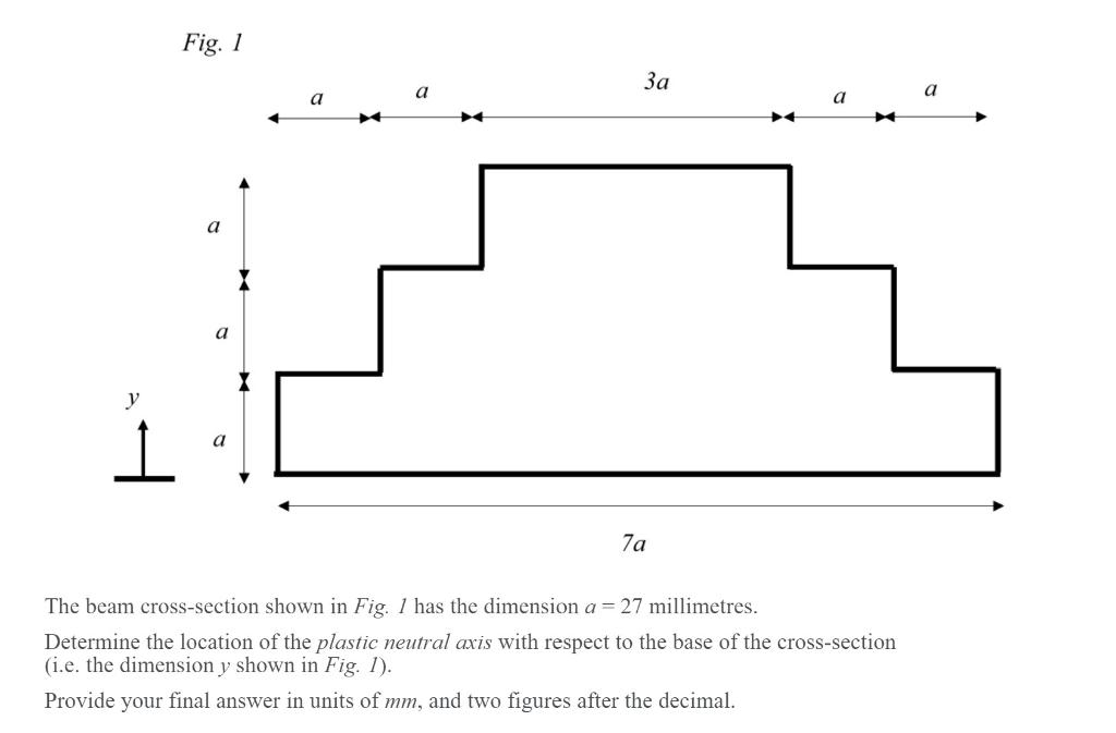 Solved Fig. 1 3a a a a a a a y 1 a 7a The beam cross-section | Chegg.com