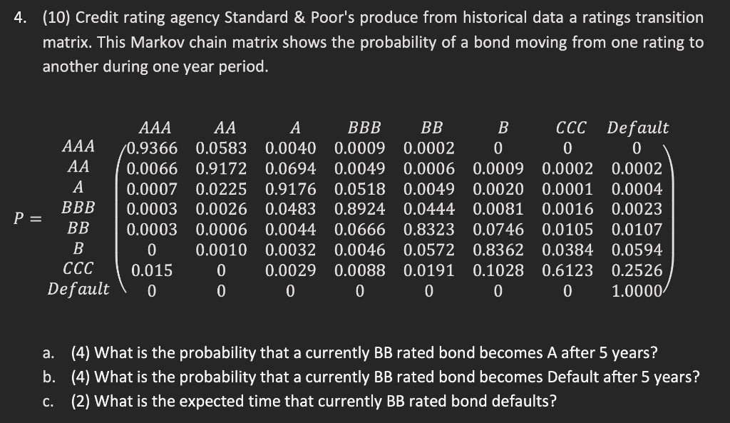 Solved 4. (10) Credit rating agency Standard & Poor's | Chegg.com