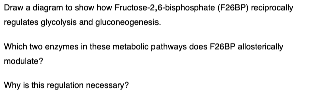 Solved Draw a diagram to show how Fructose-2,6-bisphosphate | Chegg.com