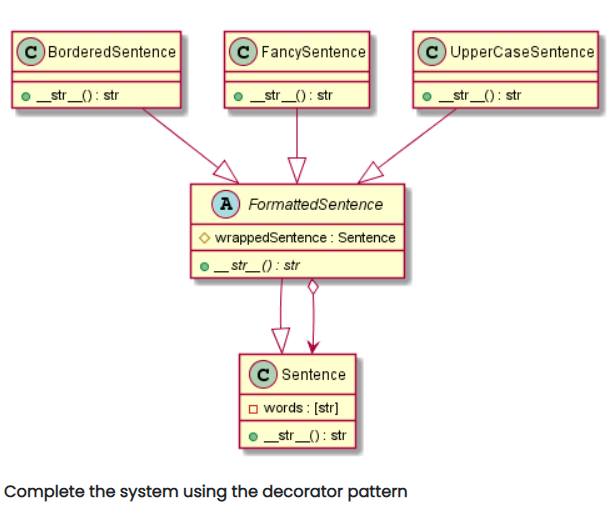 Solved Task (Python is the programming language) A sentence | Chegg.com