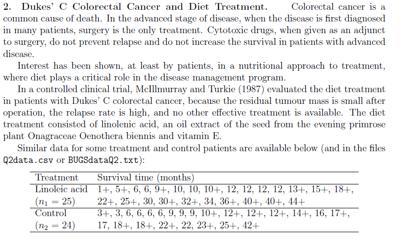 2. Dukes' C Colorectal Cancer and Diet Treatment. | Chegg.com