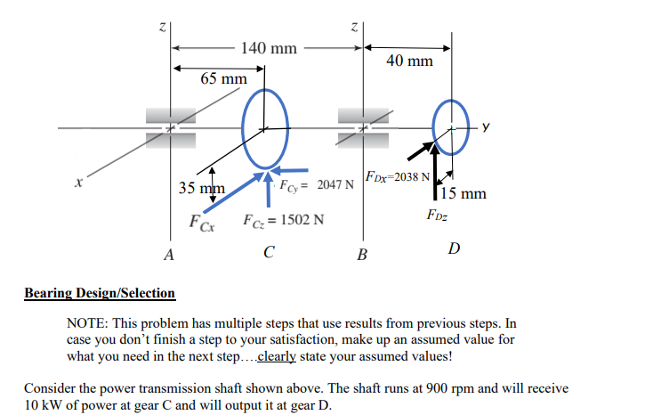 Solved Bearing Design/Selection NOTE: This problem has | Chegg.com