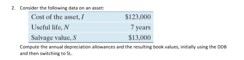 Solved 2. Consider the following data on an asset: Compute | Chegg.com