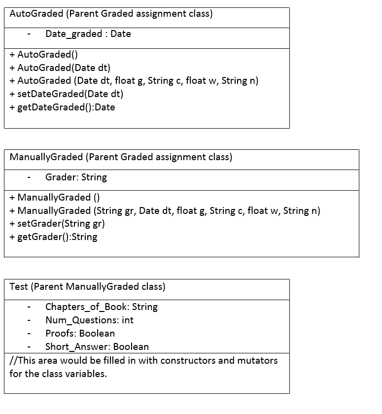 Using Java Object Oriented Design Directions Design 