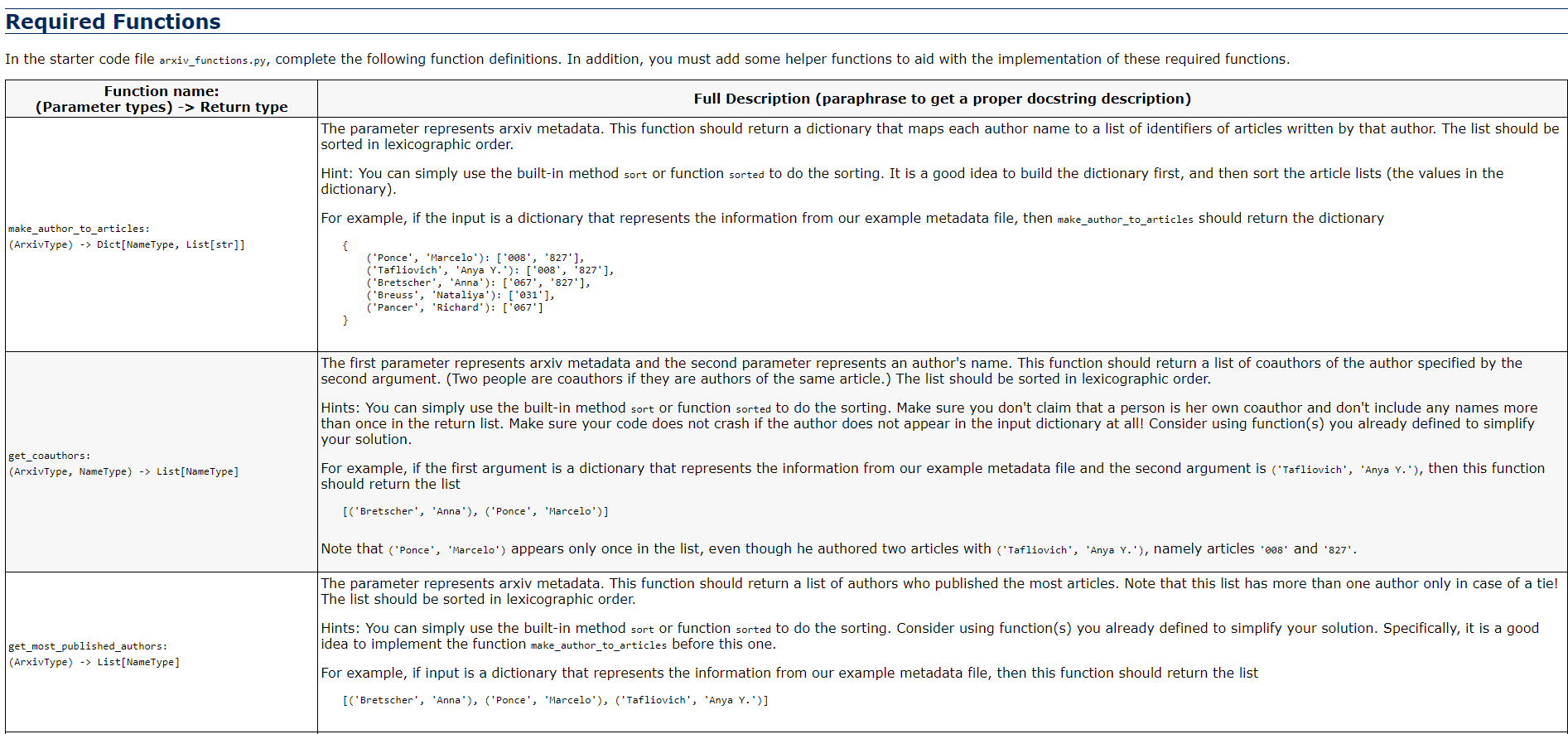 Solved Purpose The purpose of this assignment is to give you | Chegg.com