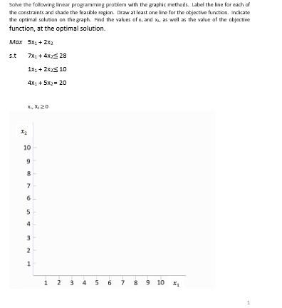 Solved Sohve the following lines programming prabiem with | Chegg.com