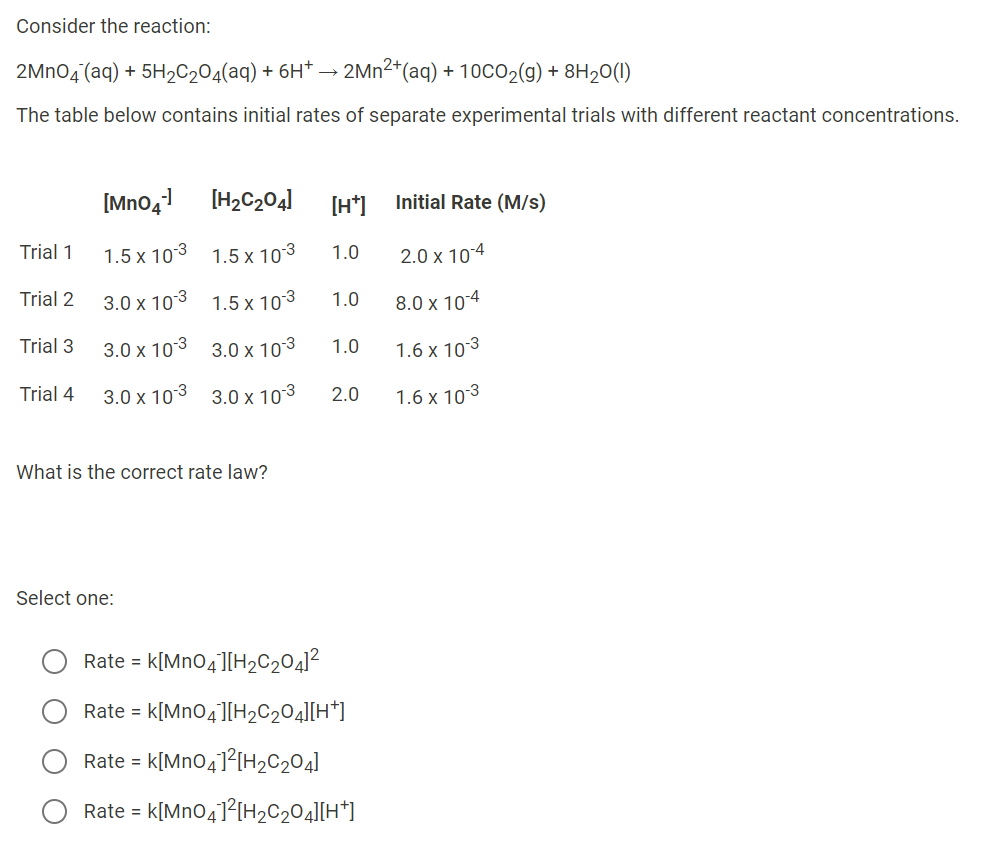 Solved Consider the following titration curve for a diprotic | Chegg.com