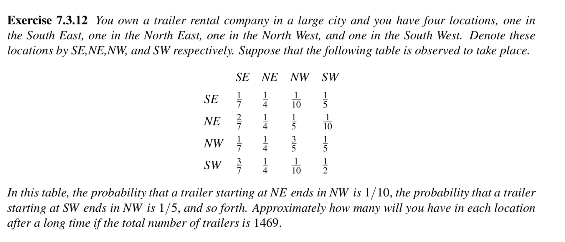 Solved Exercise 7.3.4 The following is a Markov (migration) | Chegg.com