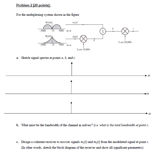 Solved Problem 2 120 pointsl: For the multiplexing system | Chegg.com