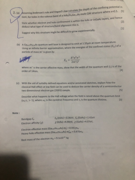 Solved Assuming Anderson's rule and Vegard's law calculate | Chegg.com