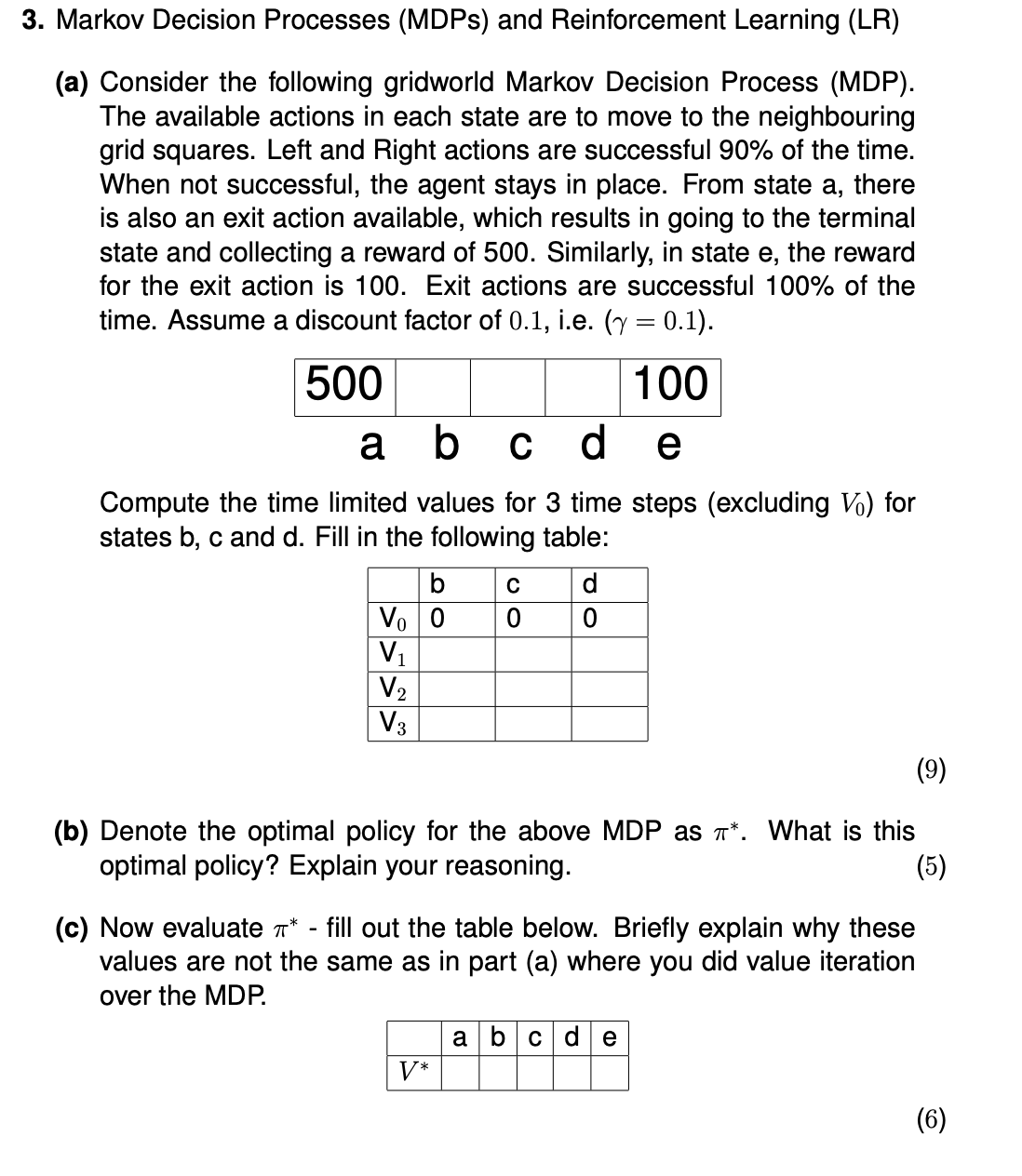 Solved Markov Decision Processes (MDPs) and Reinforcement | Chegg.com