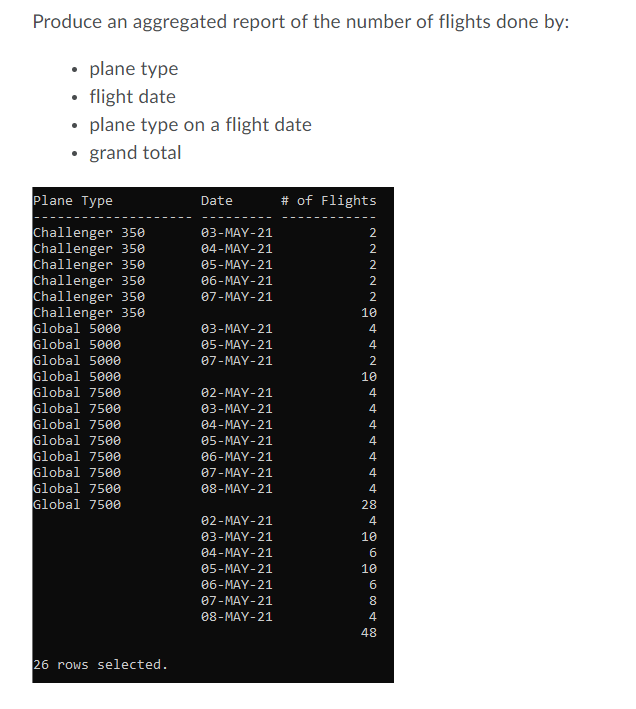 Solved please show this on sql if you dont have the new west | Chegg.com