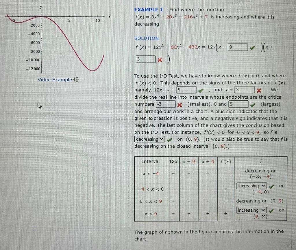 Solved EXAMPLE 1 Find where the function | Chegg.com