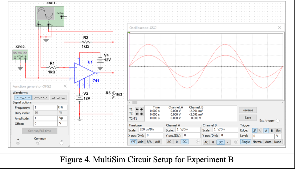 Solved Experiment B: The basic non-inverting amplifier with | Chegg.com