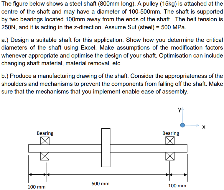 Solved The figure below shows a steel shaft (800mm long). A | Chegg.com