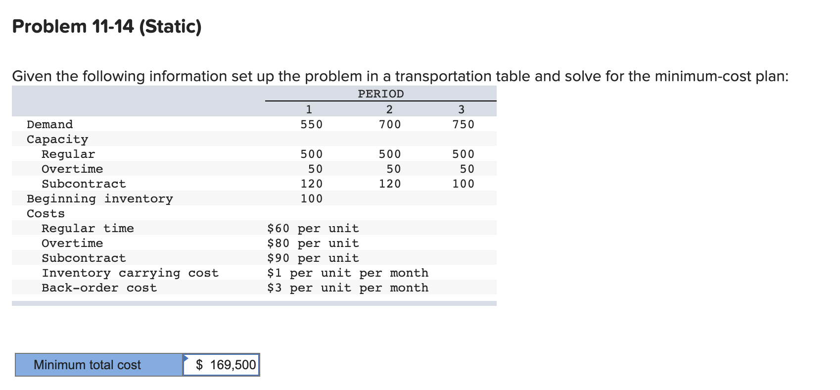Solved Problem 11-14 (Static) | Chegg.com
