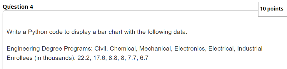 Solved Write a Python code to display a bar chart with the | Chegg.com