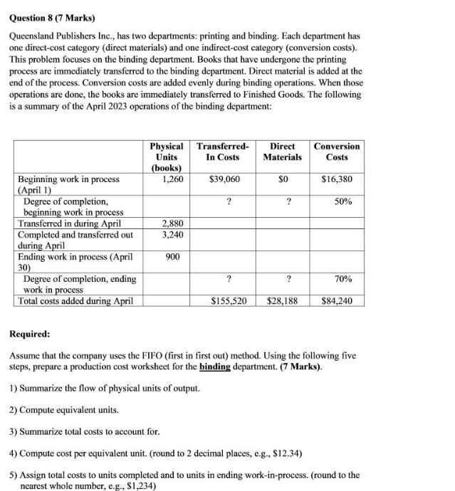 Solved Question 8 (7 Marks) Queensland Publishers Inc., has | Chegg.com