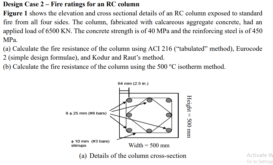 Solved Design Case 2 - ﻿Fire ratings for an RC column Figure | Chegg.com