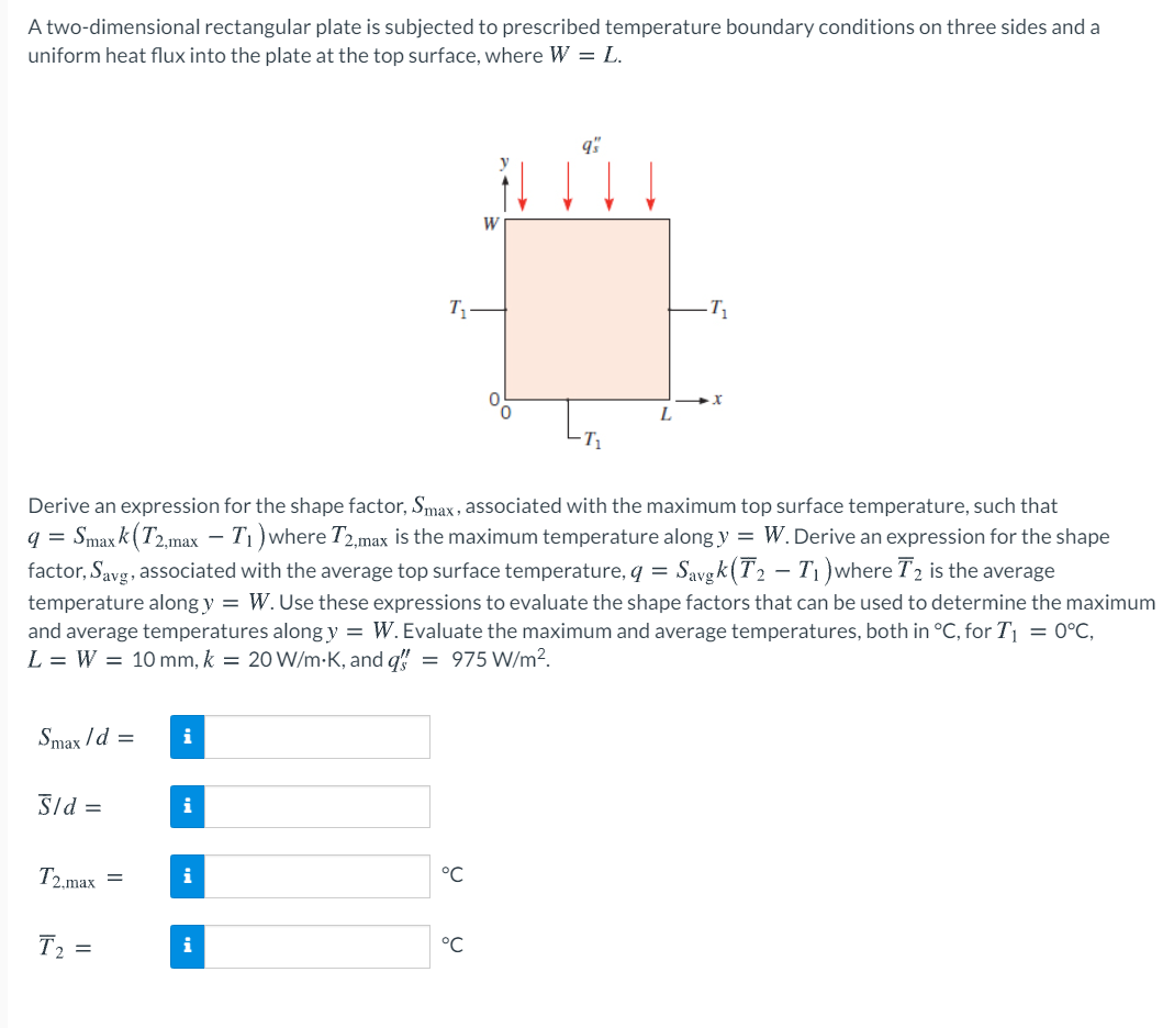Solved A two-dimensional rectangular plate is subjected to | Chegg.com