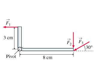 Solved A rod is bent into an L shape and attached at one | Chegg.com