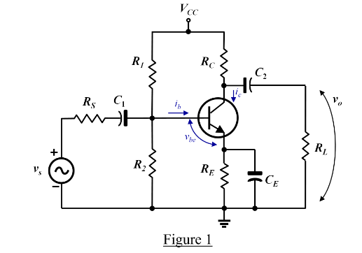 Solved Voc R RC C2 RS AH V + RI RS RE CE = Figure 1 The | Chegg.com