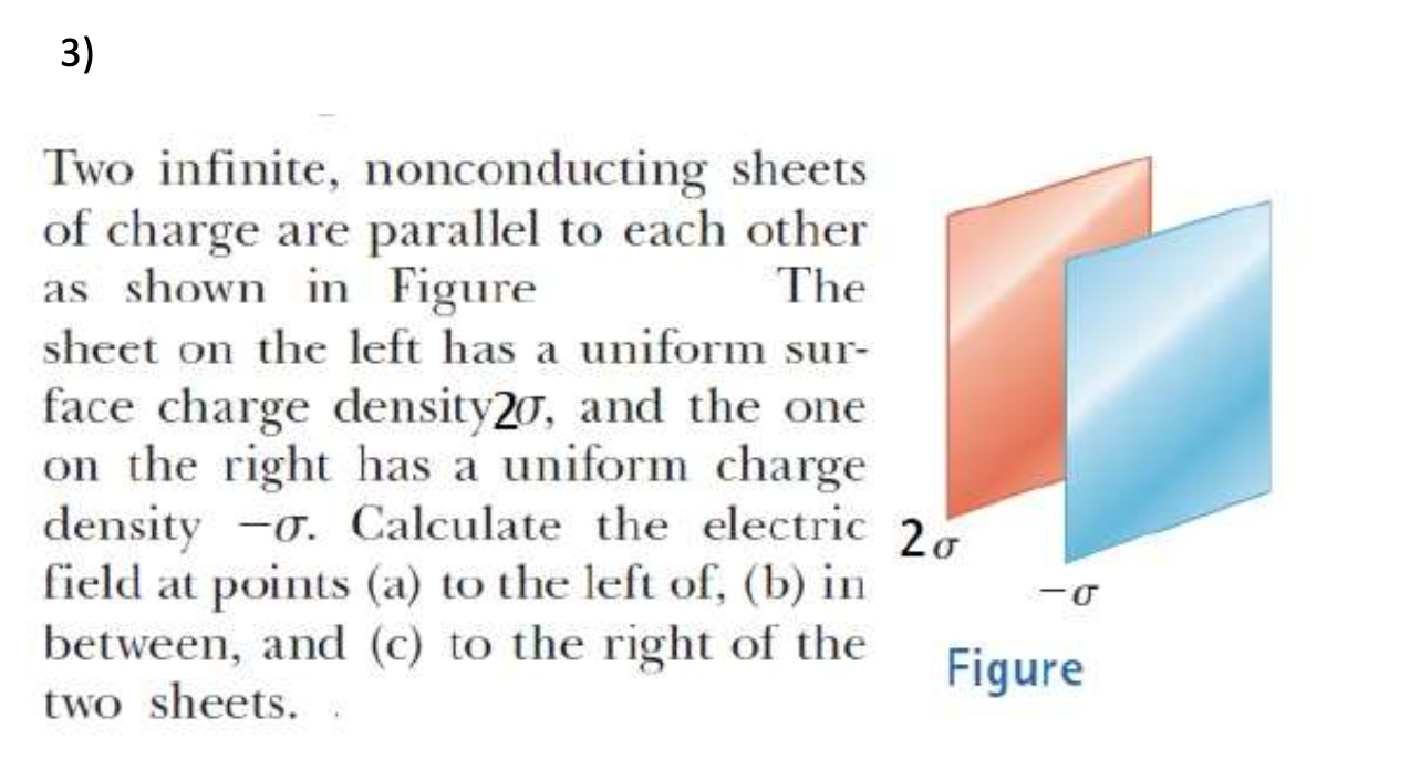 Solved Two infinite, nonconducting sheets of charge are | Chegg.com