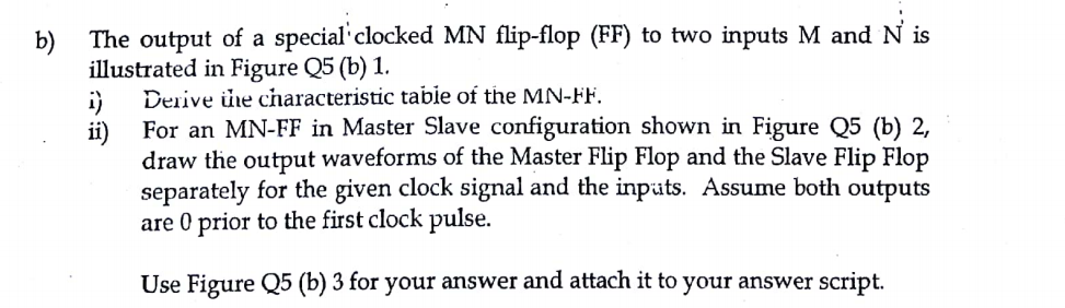 Solved b) The output of a special clocked MN flip-flop (FF) | Chegg.com