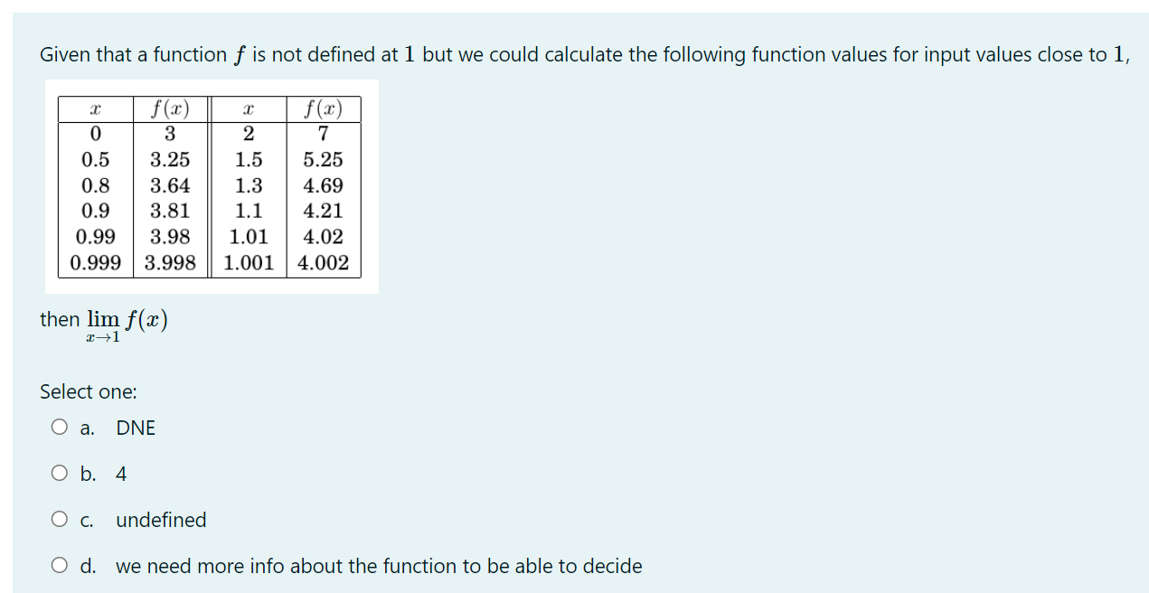 Solved Given that h(x)=(g∘f)(x) and g is an even function, | Chegg.com
