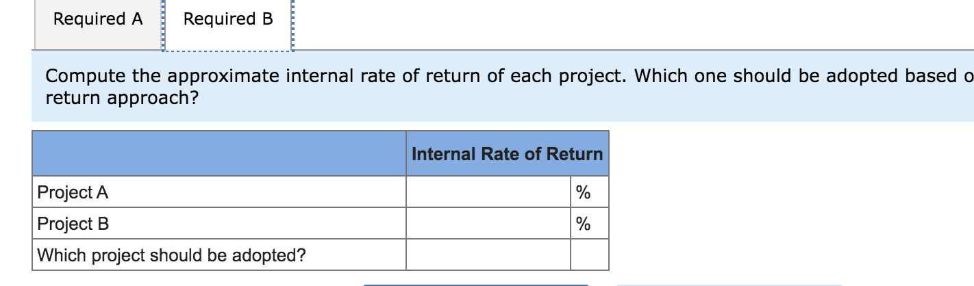 Solved Dwight Donovan, the president of Rundle Enterprises, | Chegg.com