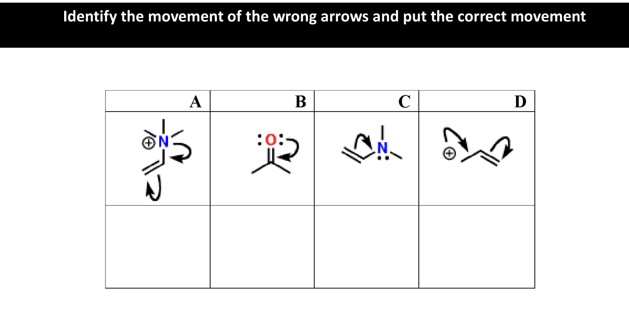 Solved Identify the movement of the wrong arrows and put the | Chegg.com