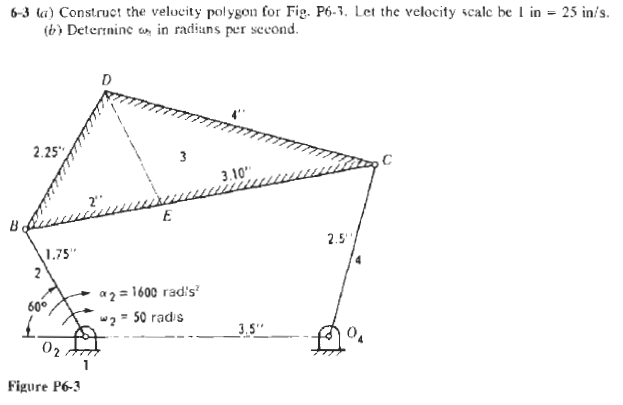 Solved 6-3 (a) Construct the velocity polygon for Fig. P6-3. | Chegg.com