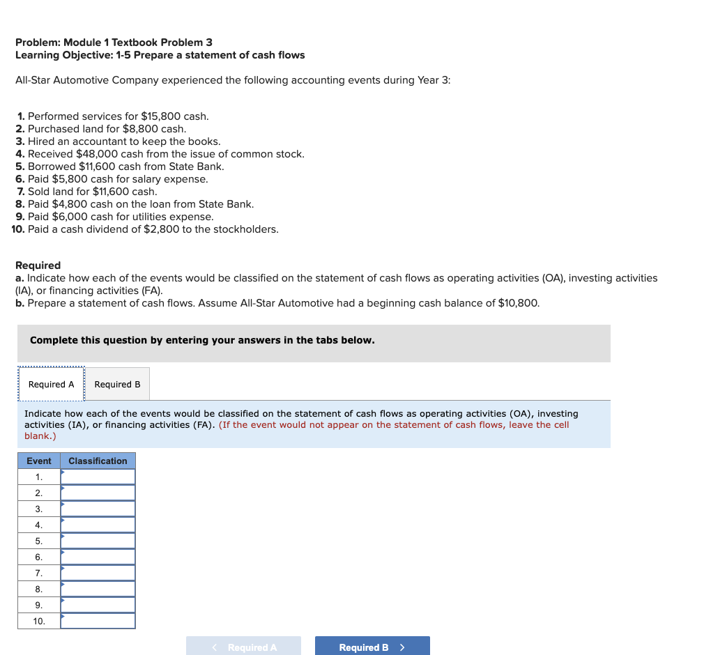 Solved Problem Module 1 Textbook Problem 3 Learning 9495