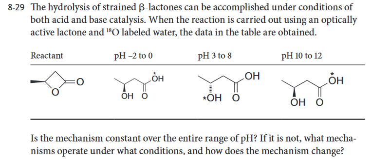 Solved 8-29 ﻿The hydrolysis of strained \( \beta \)-lactones | Chegg.com
