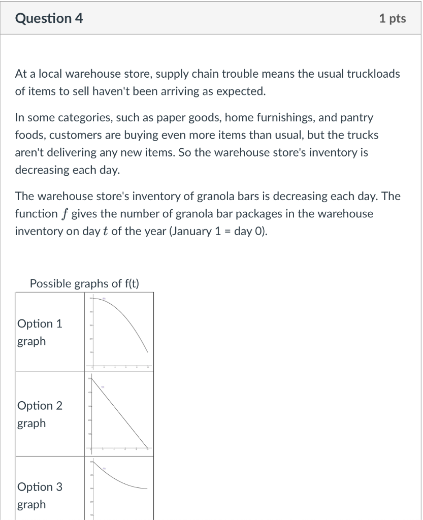 Solved At a local warehouse store, supply chain trouble | Chegg.com