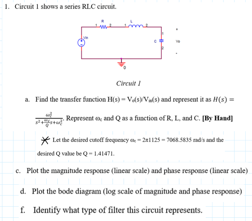 Solved 1. Circuit 1 shows a series RLC circuit. Vin Vo | Chegg.com