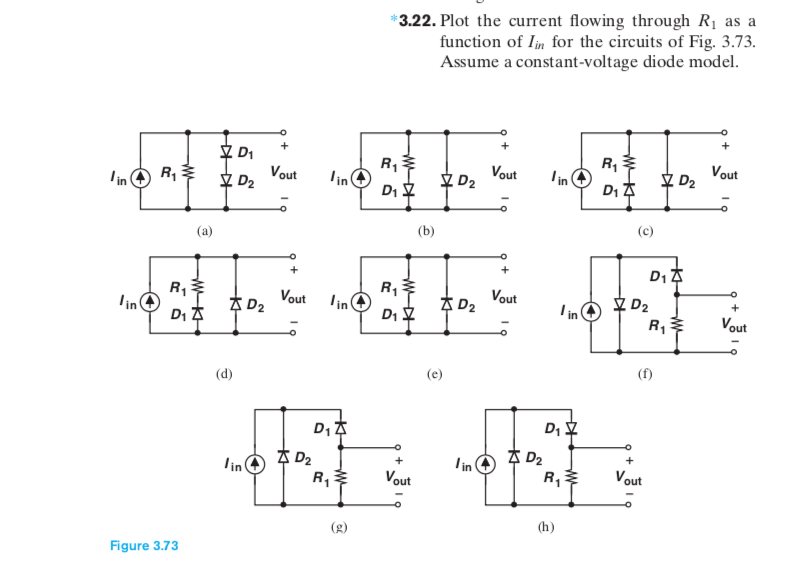 Solved 3.22. Plot the current flowing through R1 as a | Chegg.com