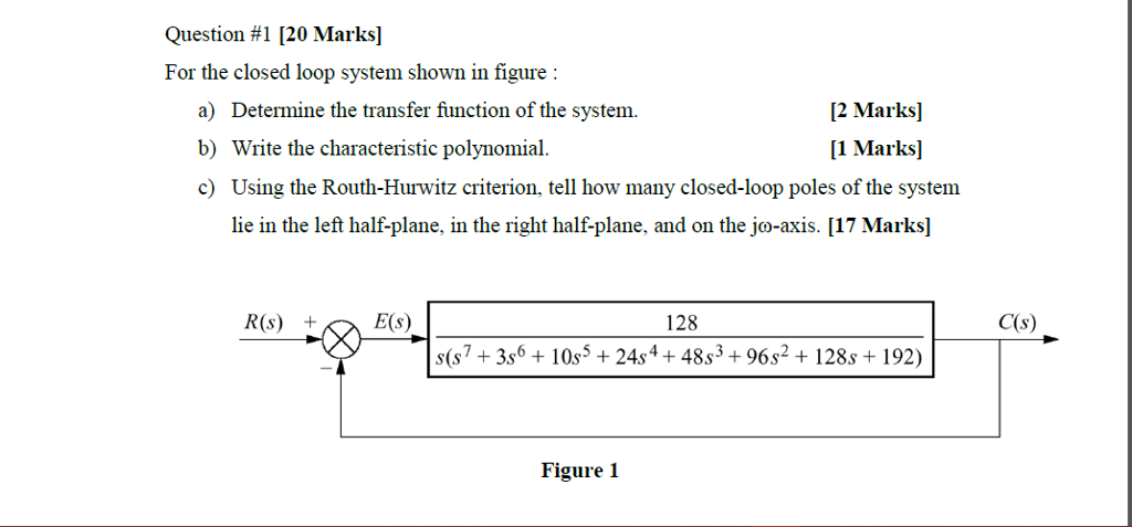 Solved Question #1 [20 Marks] For the closed loop system | Chegg.com