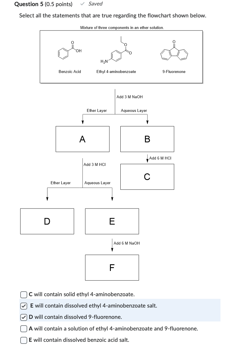 Solved Show me the steps to solve Question 5 ( 0.5 ﻿points) | Chegg.com