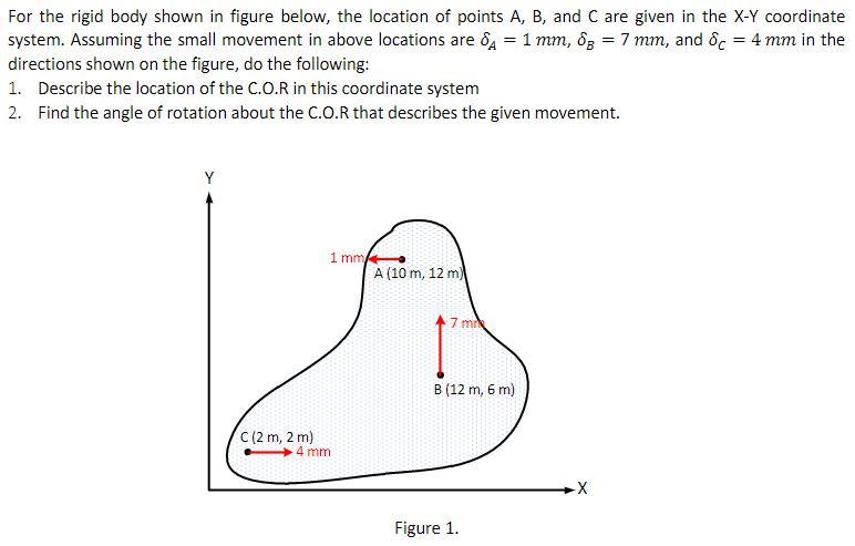 Solved COR should be (-2,10), and the angle of rotation | Chegg.com