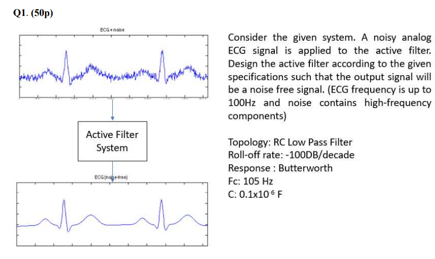 Solved Q1. (50p) Consider the given system. A noisy analog | Chegg.com