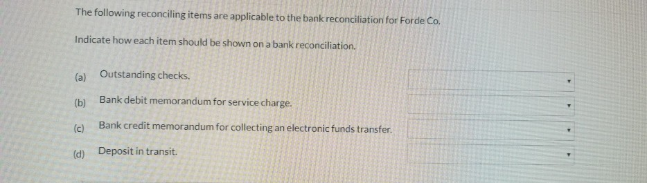 Solved The following reconciling items are applicable to the | Chegg.com