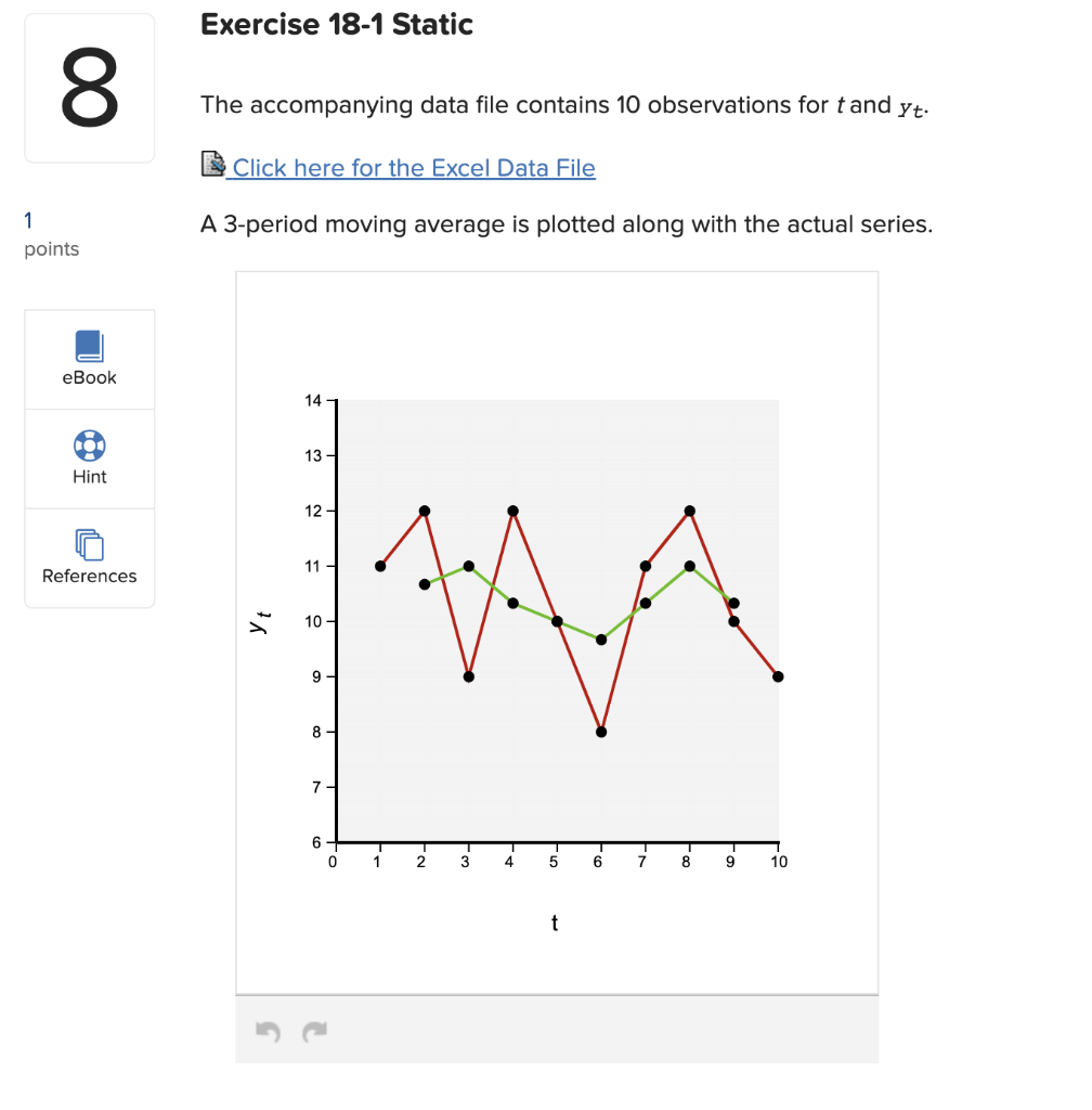 Solved Exercise 18−1 Static The accompanying data file | Chegg.com