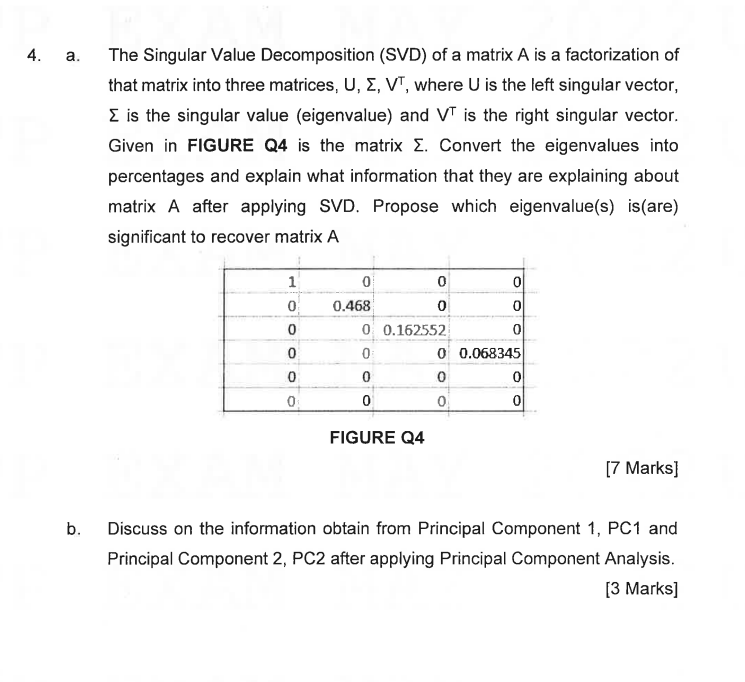 Solved c. Compute the entropy values for variables 1 at C1 | Chegg.com