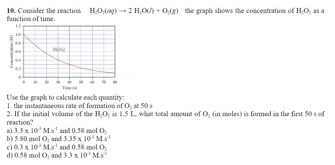 Solved 10. Consider the reaction H2O2(aq)→2H2O(l)+O2(g) the | Chegg.com